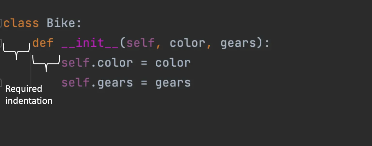 Basic Oops Concepts In Python Programmathically