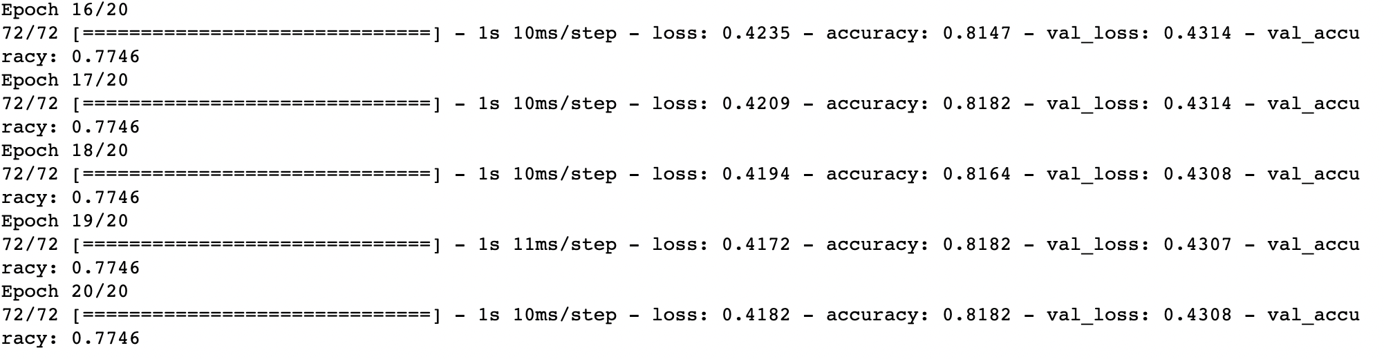 Building A Neural Network With Training Pipeline In Tensorflow And Python For The Titanic