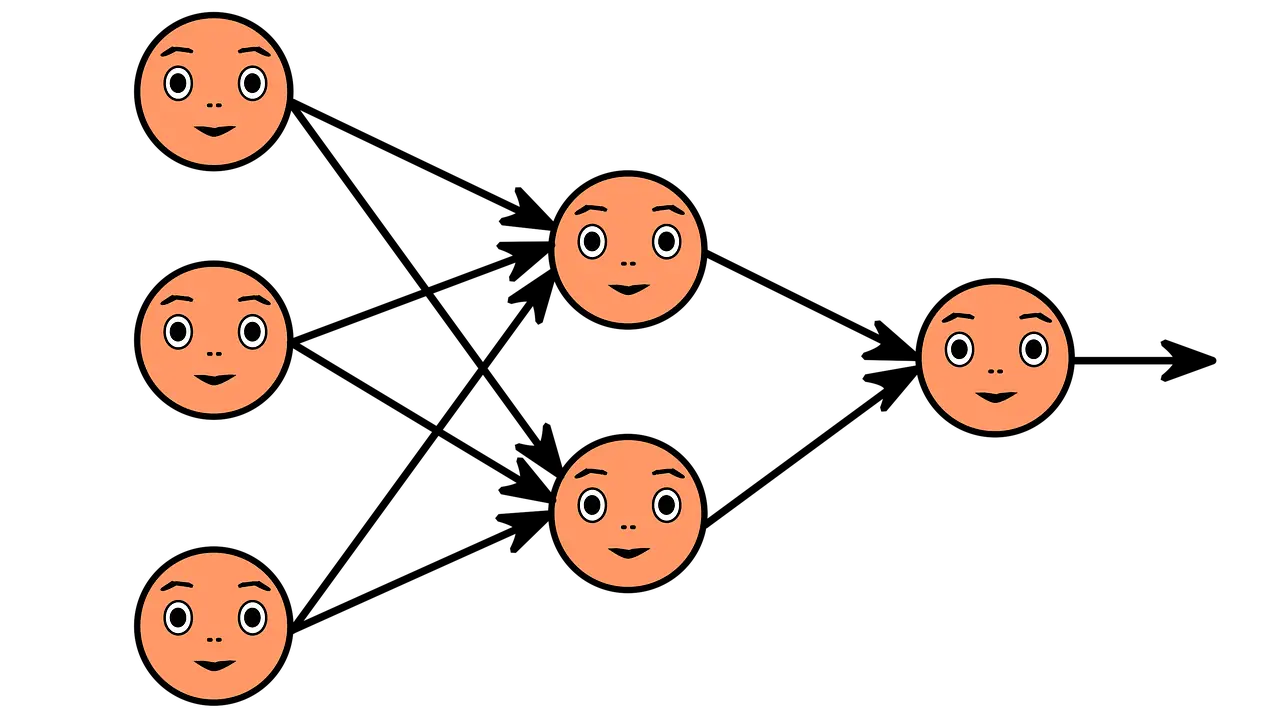 Learning Resources For Machine Learning A Comprehensive List Programmathically