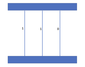 From the Computer Bus to Point-to-Point Interconnect: An Overview of ...